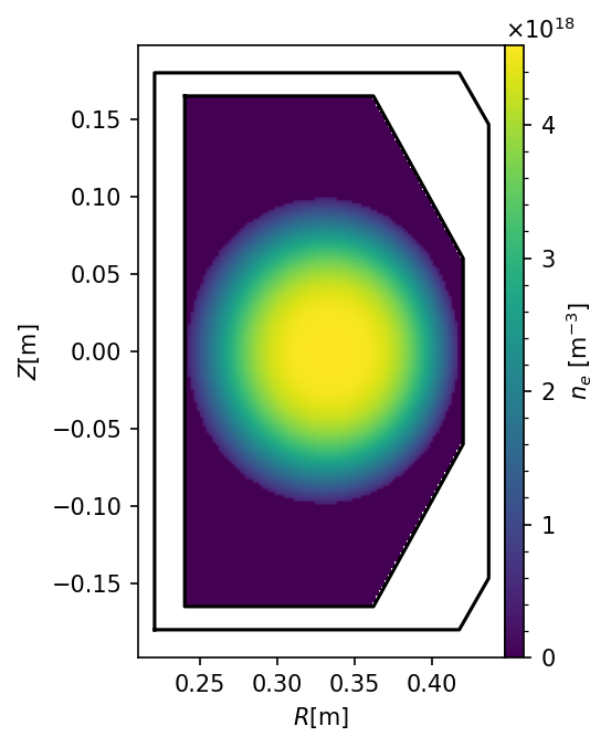 Typical plasma parameters — Cherab-PHiX Documentation